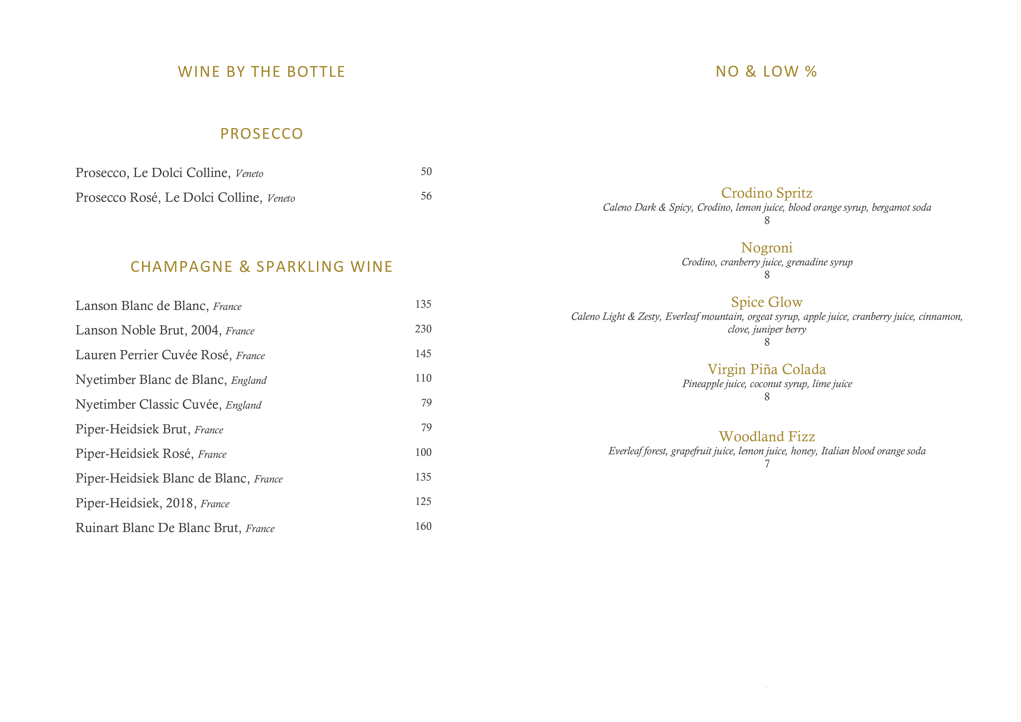 Bar Menu | Fiume Restaurant | D&D London