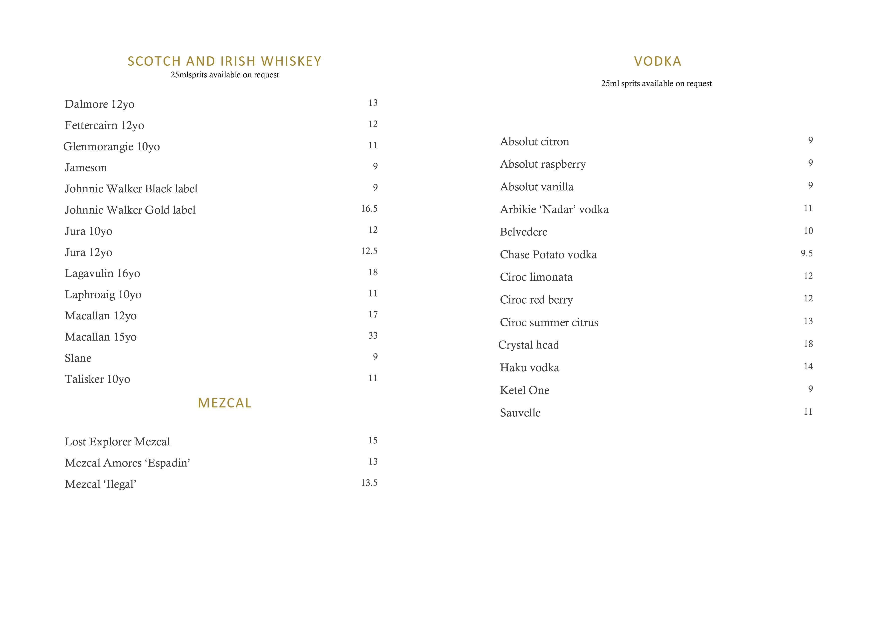 Bar Menu | Fiume Restaurant | D&D London